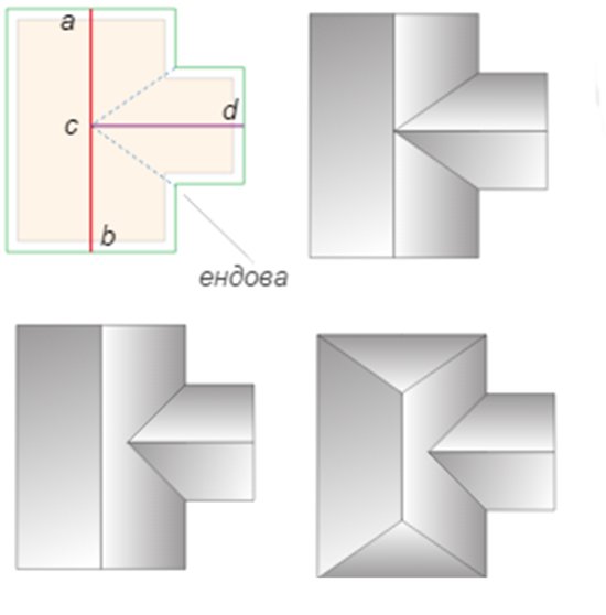 Do-it-yourself T-shaped roof: construction, rafter system, etc.