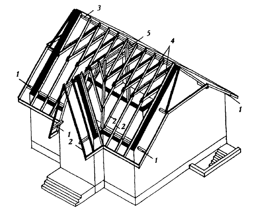 Do-it-yourself three-fronted roof: rafter system, photo, etc.